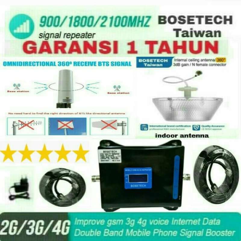Jual Repeater GSM Tri Band 2G 3G 4G LTE, Penguat Sinyal Signal HP TriBand - Multicolor di Seller ...