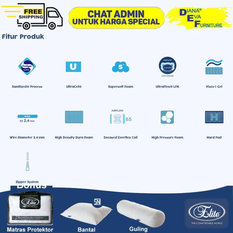 Promo Elite Grand Dr. Smart Spring Bed Diskon 51% Di Seller Diana Eva Furniture Official Store ...