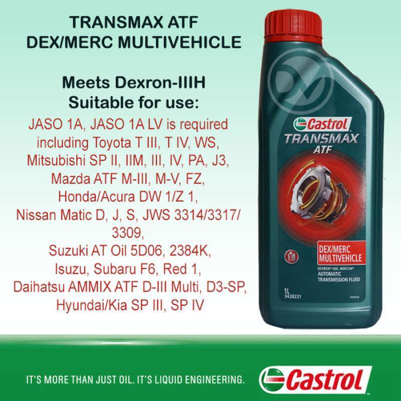 Jual Castrol ATF Dextron III di Seller Seaesaw - Meruya Utara (Ilir ...