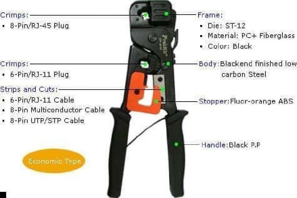 Jual Proskit Tang Crimping - Rj45 Rj11 Best Multi Function Tool Crimps ...