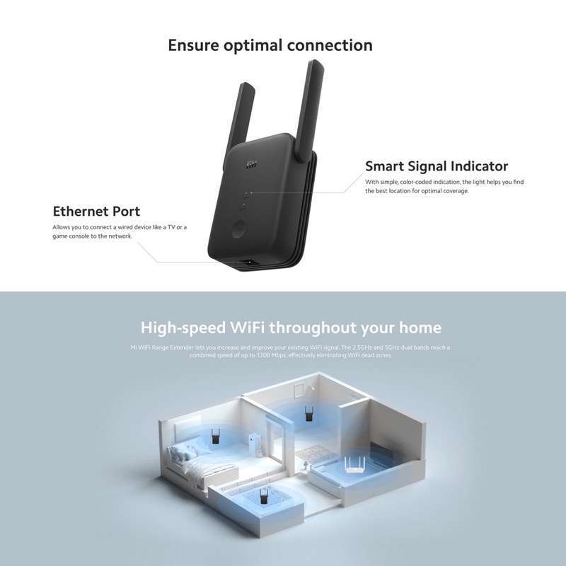 Promo Xiaomi Mi Wifi Range Extender Ac1200 Wi-fi Extender Pro Repeater ...