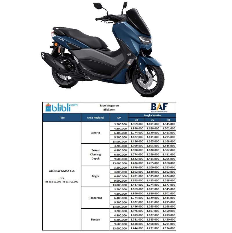 Jual Baf - [dp] Yamaha All New Nmax 155 Standard Version Sepeda Motor ...