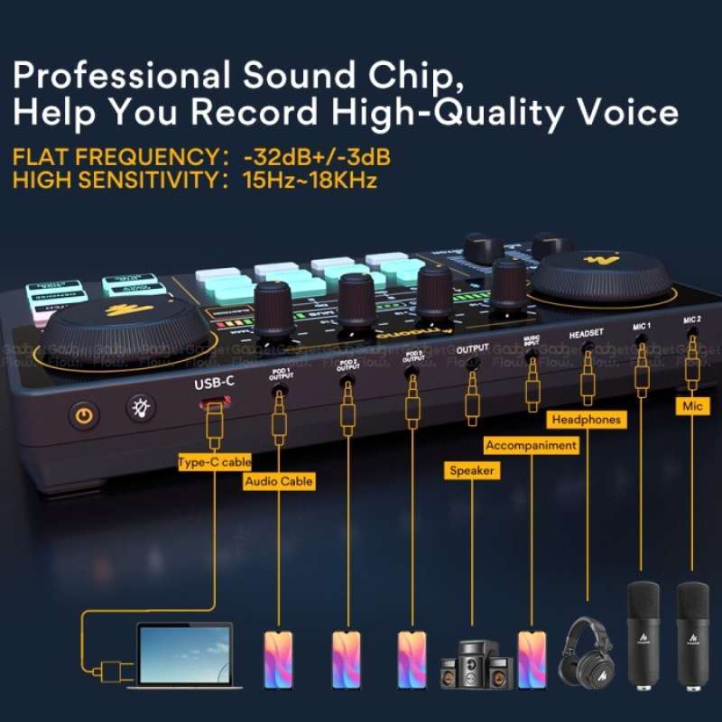 Promo Maonocaster Au-am200 Am200 Soundcard Sound Card Audio Interface ...