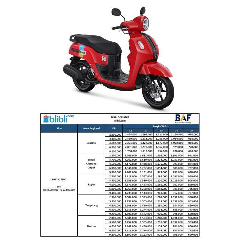 Jual BAF - [DP] Yamaha Fazzio Hybrid Connected - NEO Version Sepeda ...