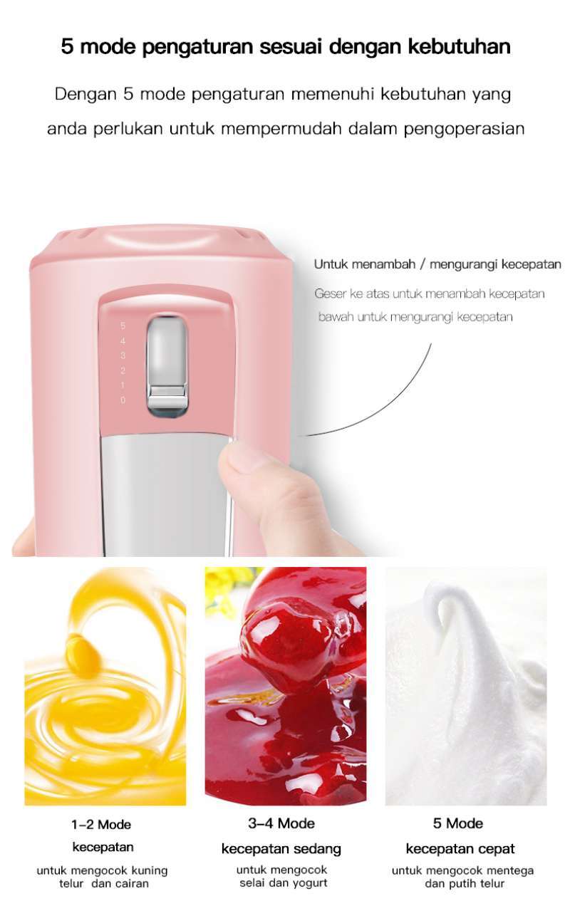 Jual Han River Hrddq02pk Hand Mixer Kue Di Seller Han River - Kadu Jaya ...