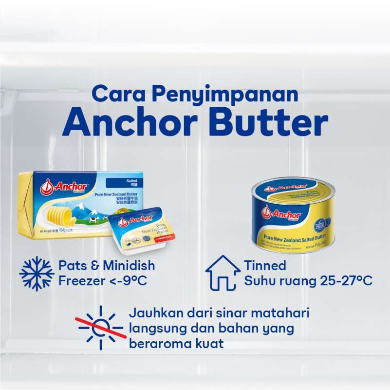 Jual Anchor Salted Butter 454gr + Uht Milk 1l Di Seller Fonterra - Rawa ...