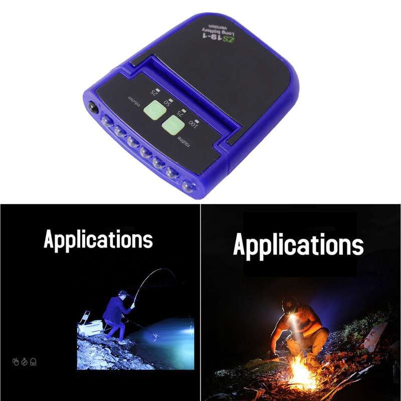 Jual Rechargeable Headlight Led Clip On Head Light Headlamp Torch ...