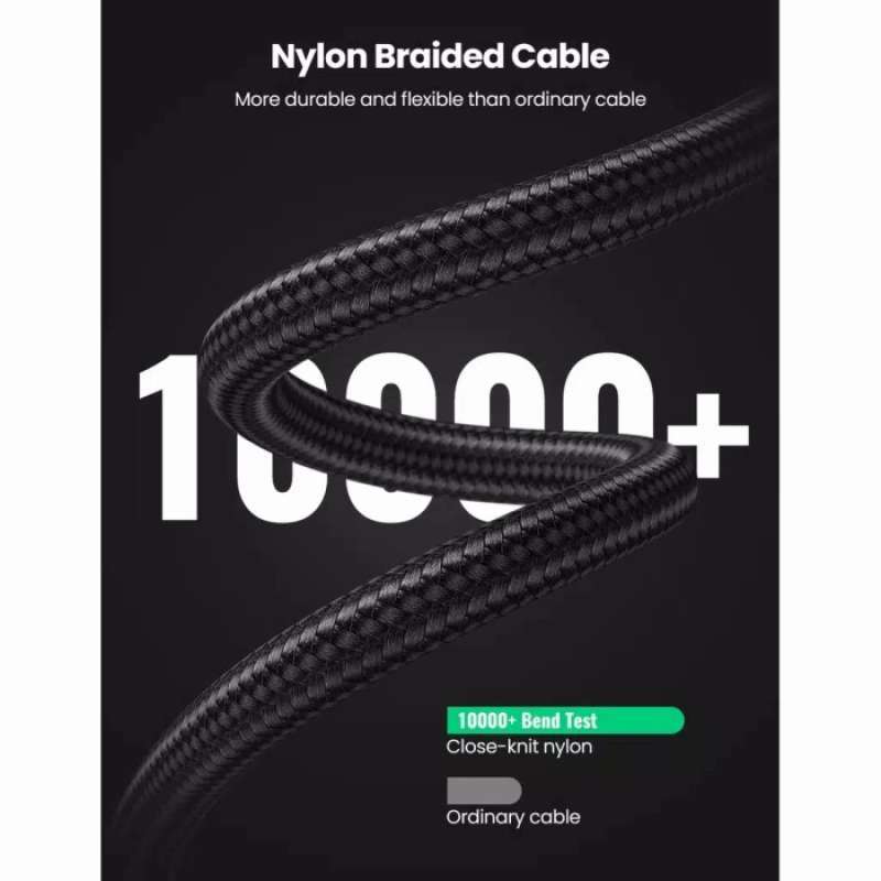 Jual Ugreen Kabel Otg Type C To Usb 3.0 Nylon Braided Di Seller Egel ...