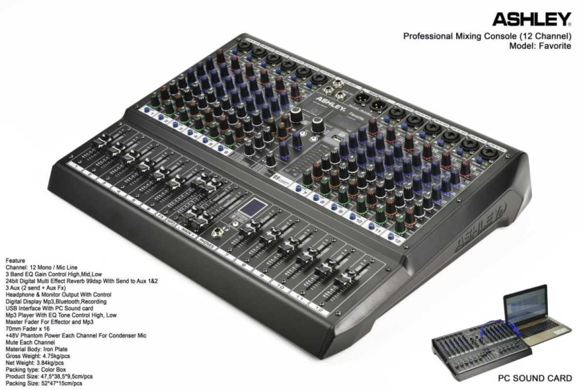 Jual Mixer Ashley X Man 12 Terbaik Februari 2025 - Harga Murah & Gratis ...
