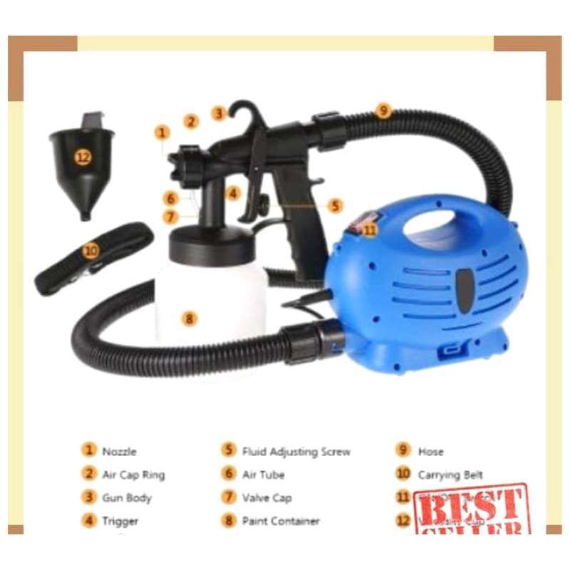 Jual Jual Alat Semprot Cet Mobil,Motor,Kayu Bahkan Tembok.Simpel Pain ...