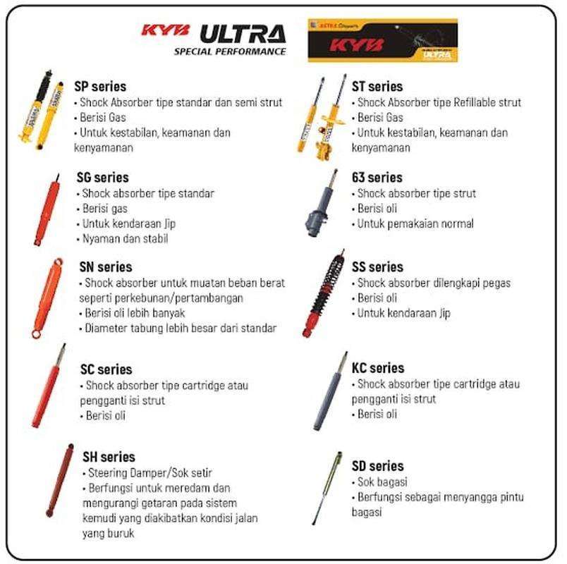 Jual Shock Breaker Kyb / Kayaba Ultra Toyota New Yaris Belakang 2014-on Di Seller Aki Murah ...