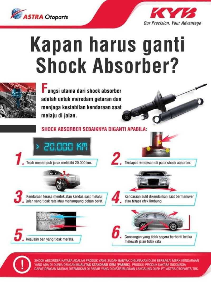 Jual Shock Breaker Kyb / Kayaba Ultra Toyota New Yaris Belakang 2014-on Di Seller Aki Murah ...