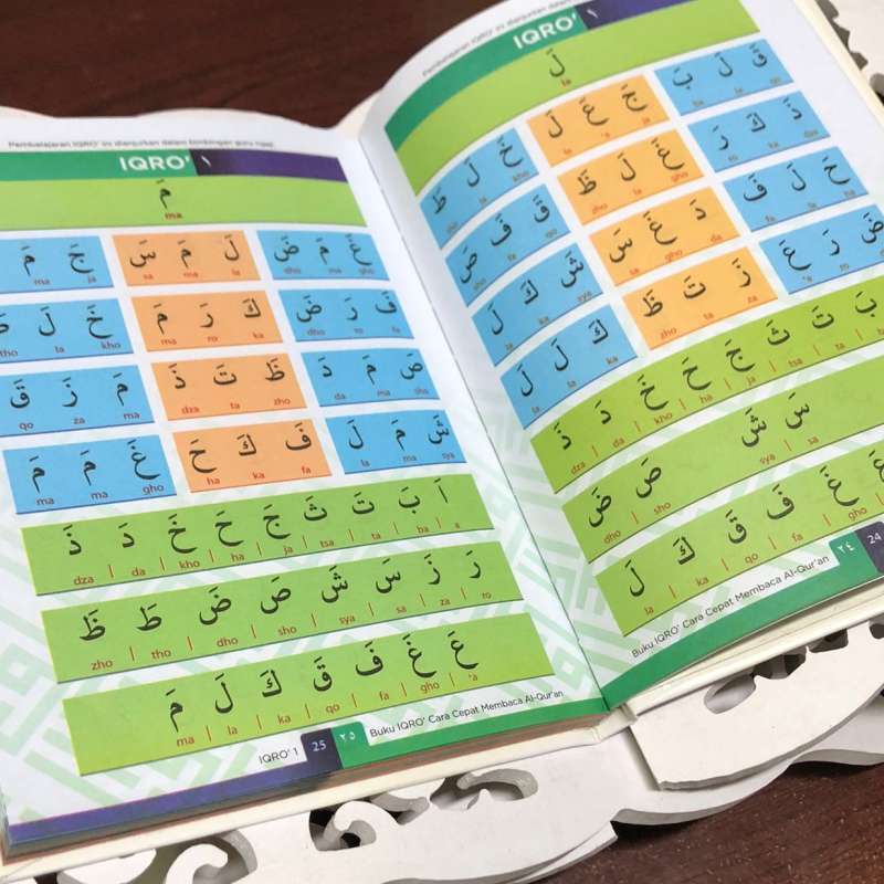 Jual Iqro Custom Milenial For Kids | Free Custom Nama | Iqro Jilid 1 ...