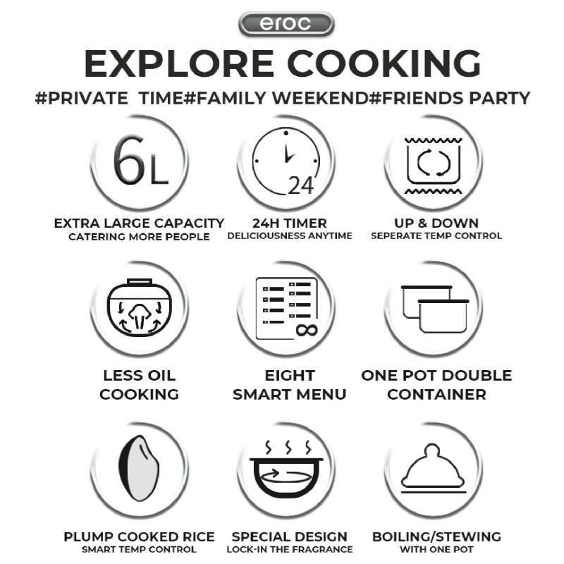 Promo Eroc Air Fryer & Rice Cooker Multicooker In One Pot - Kapasitas 6 ...