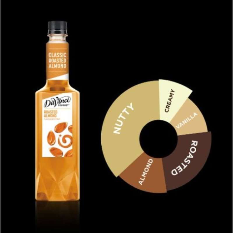 Jual Roasted Almond Davinci Syrup 750 ml di Seller Samanko Coffee ...