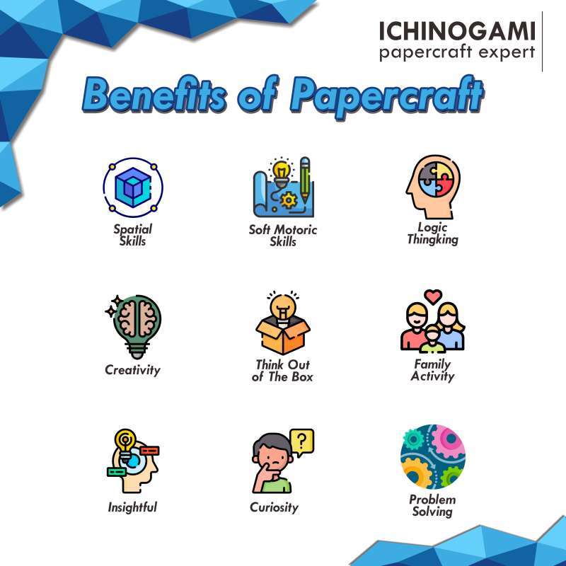 Jual Papercraft (diy) Nusantara Papercraft Kit - Set Of 4 Models ...