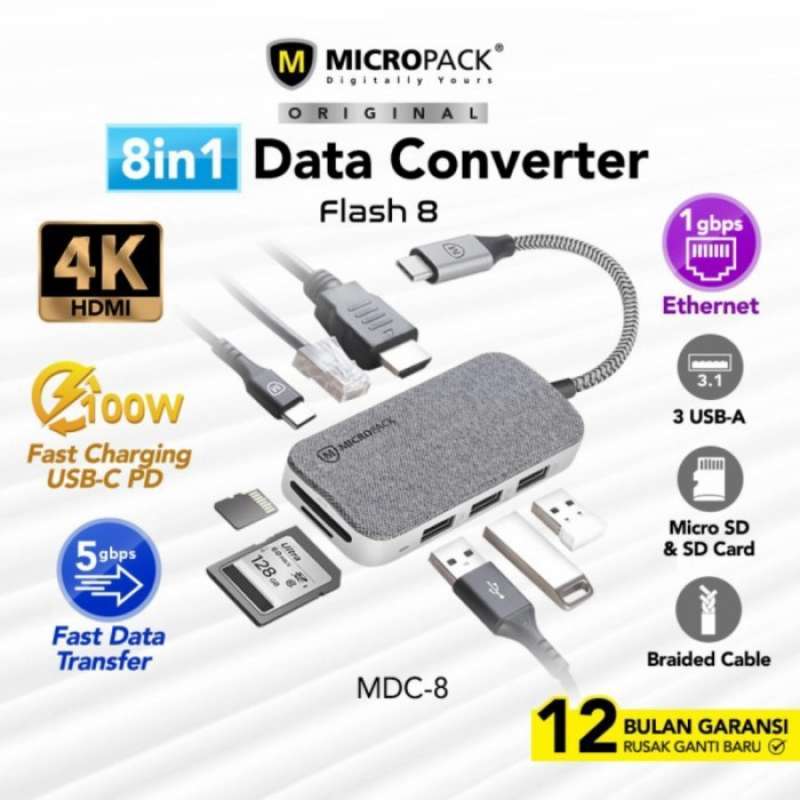 Jual MICROPACK Data Converter Flash 8 USB-C 8 In 1 MDC-8 di Seller Cullen darrel - Pegadungan ...