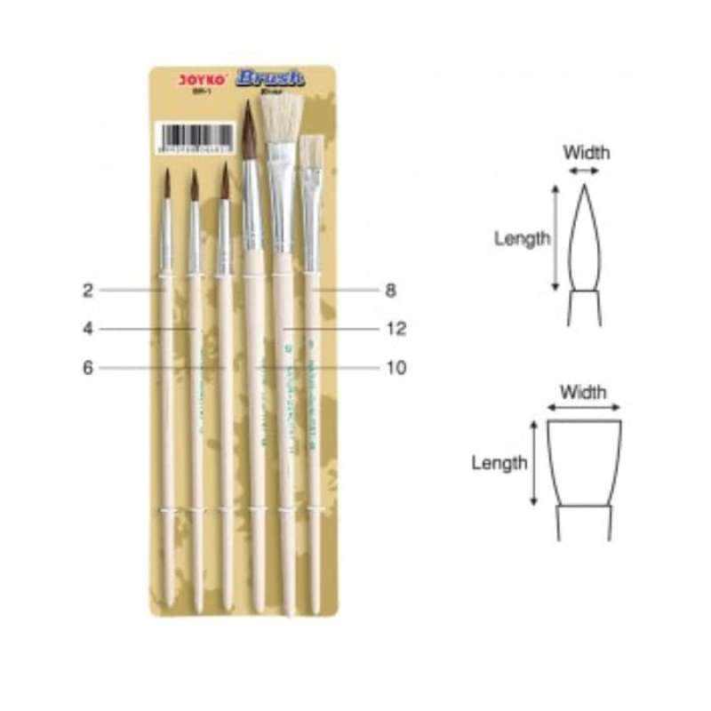 Jual [ Set ] Kuas Lukis / Brush - Joyko Br-1 Murah Di Seller Beli Atk ...