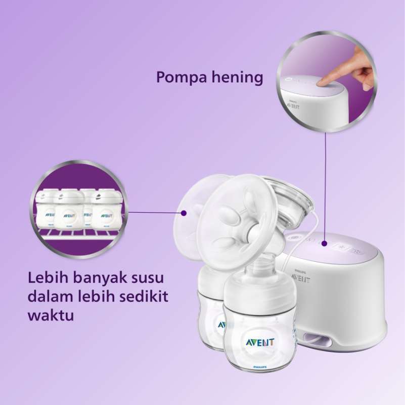 Promo Philips Twin Electric Breast Pump Stan SCF334/31 SCF 334 Pompa ...