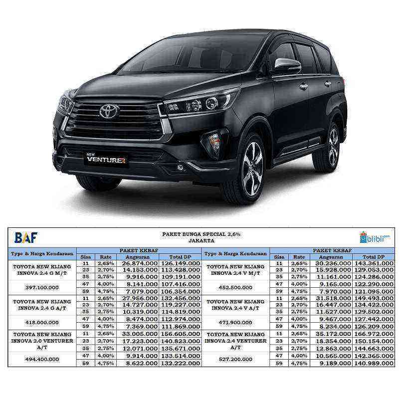 Jual Toyota New Kijang Innova Venturer 2.0 Mobil [paket Bunga Special 2 ...