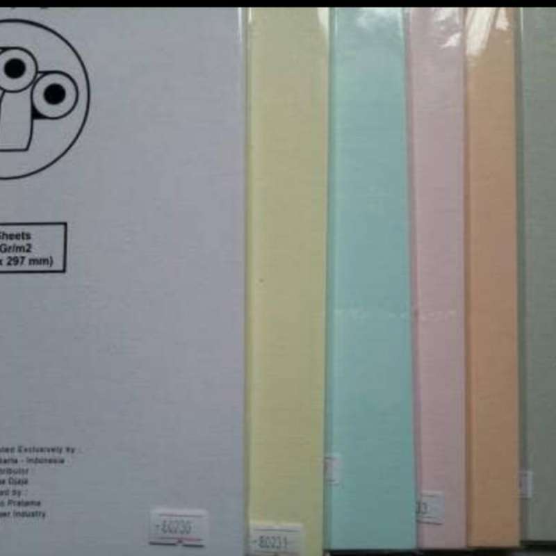 Jual Kertas Concorde A4 220 Gram Di Seller Atk Sukses - Cengkareng Barat, Kota Jakarta Barat ...