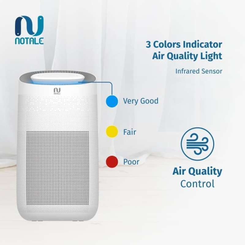 Promo [GARANSI 2 TAHUN] Notale Air Purifier with HEPA UV Sterilizer Up ...
