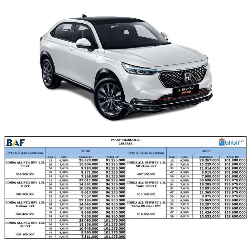 Jual All New Honda HR-V 1.5L Turbo RS Mobil [Paket Regular 25] - 24 ...