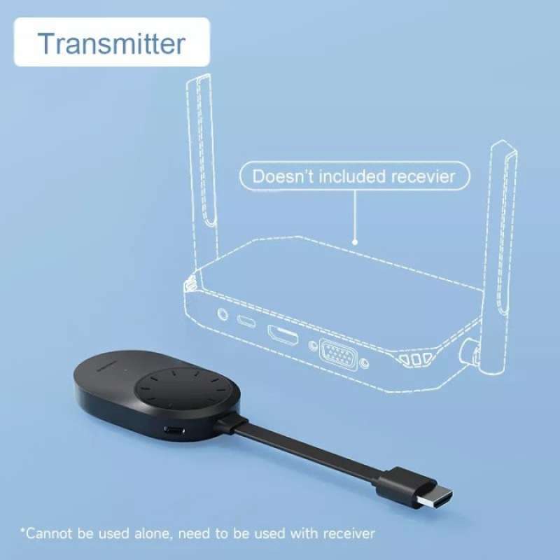 Jual Hagibis Wireless Video Hdmi Transmitter Receiver Extender Display ...