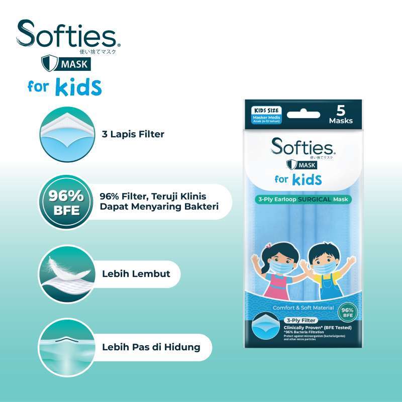 Jual Softies Surgical Mask For Kids 5s Di Seller Softex Indonesia ...