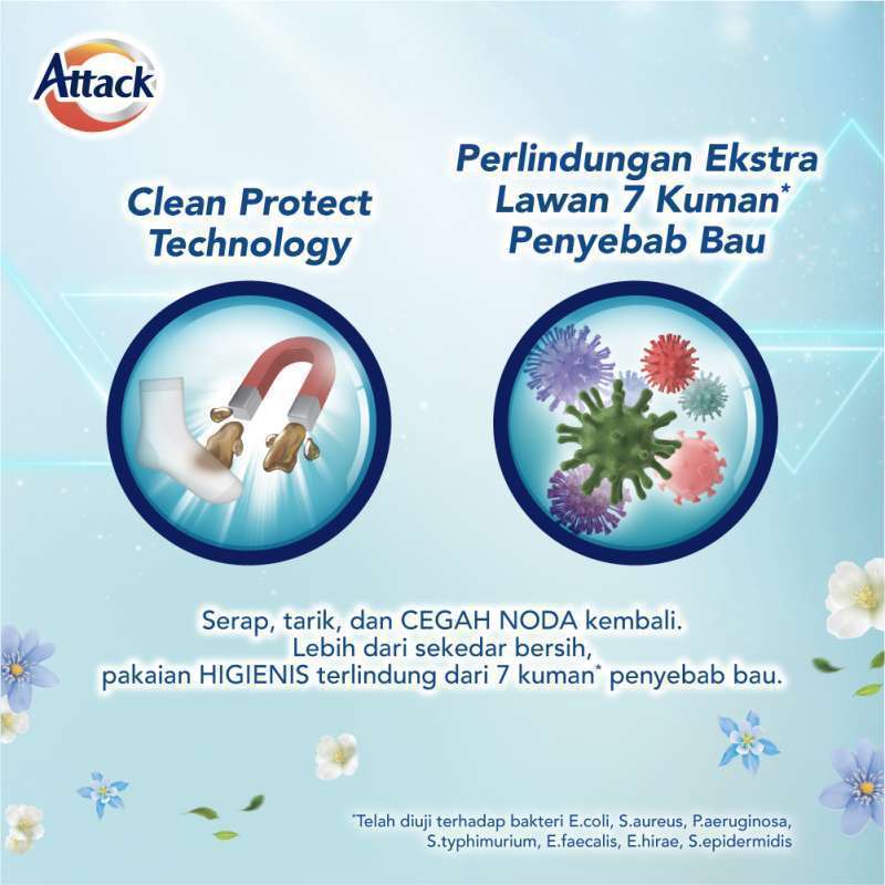 Promo Attack Hygiene Plus Deterjen Bubuk Semua Jenis Mesin Cuci 1200gr ...