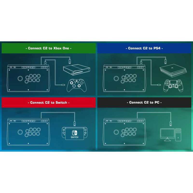 Jual Gamesir C2 - Universal Arcade Fightstick Gaming Joystick 2019 ...