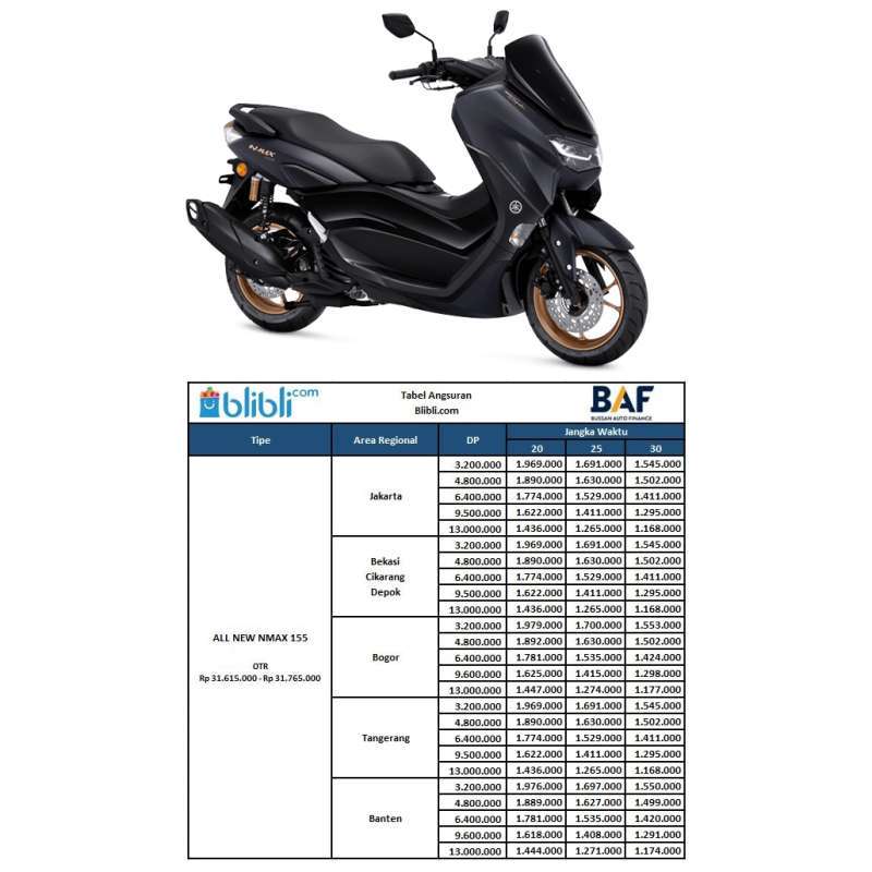 Jual Baf - [dp] Yamaha All New Nmax 155 Standard Version Sepeda Motor ...
