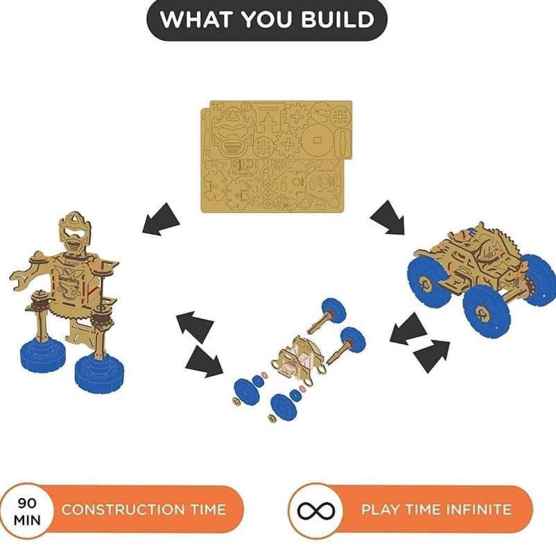 Jual Smartivity Stem Formers Rover Bot 2in1 Diy Activity Di Seller ...