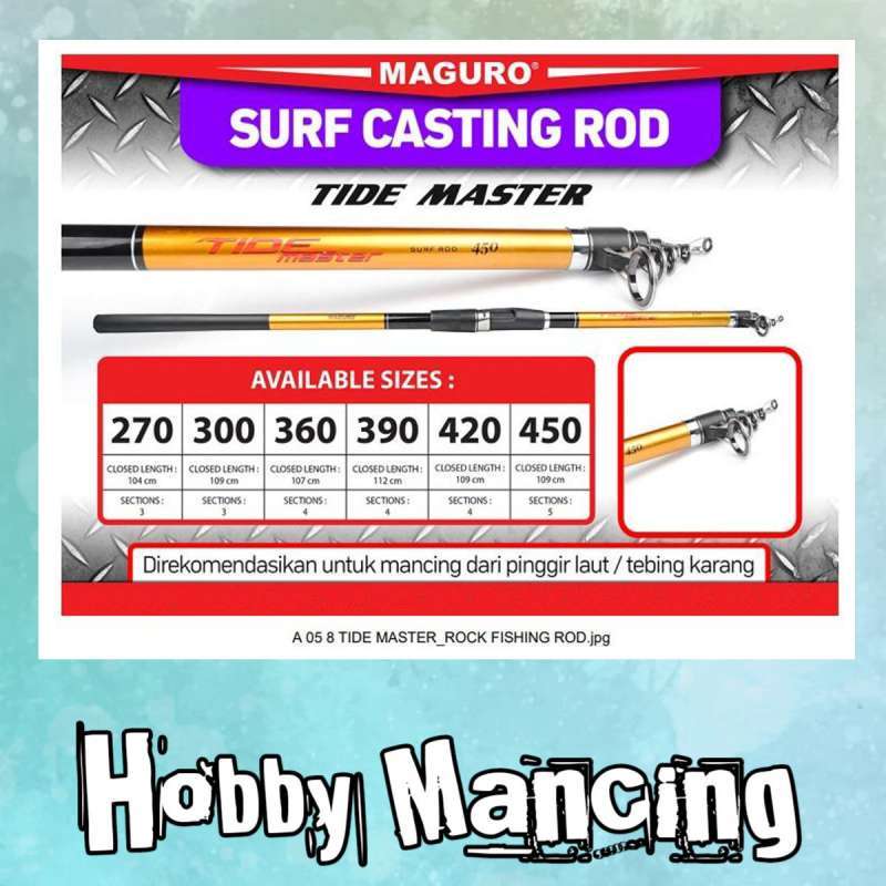 Jual Tide Master Original Murah - Harga Diskon Maret 2024 | Blibli.com