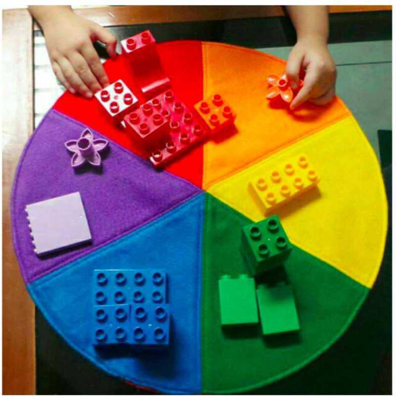 Jual Color Wheel 6 color - Roda warna 6 warna untuk sorting color di ...