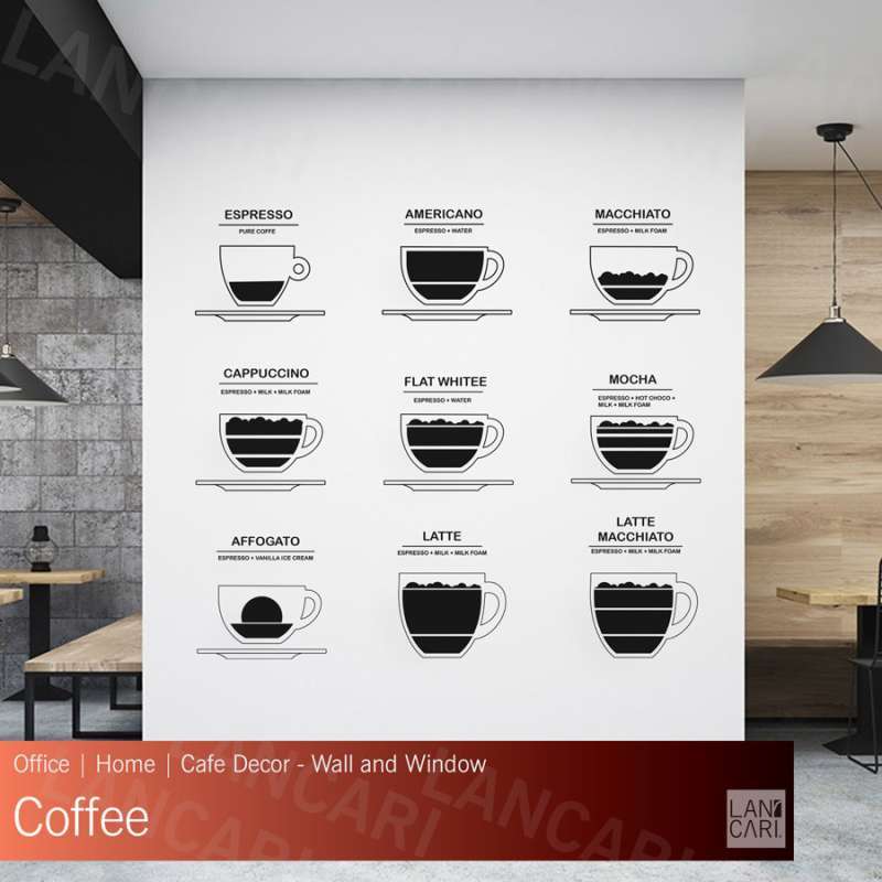 Jual Sticker Cutting Nama Jenis Kopi Coffee dinding kaca Cafe Stiker ...