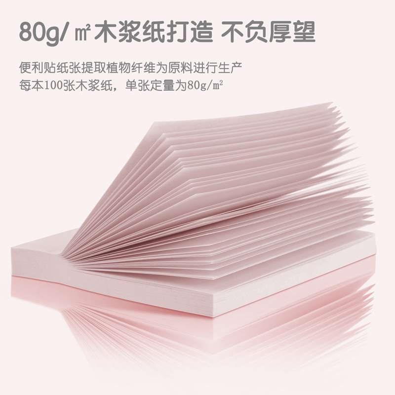 Jual Deli Sticky Note / Memo Tempel 100 Sheets 3x3 Lem Kuat 21552 Di ...