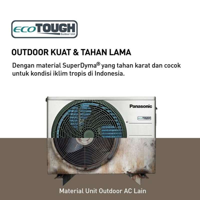 Promo Panasonic Ac Split Standard 0.75 Pk - Cs/cu Yn7wkj Diskon 2% Di ...