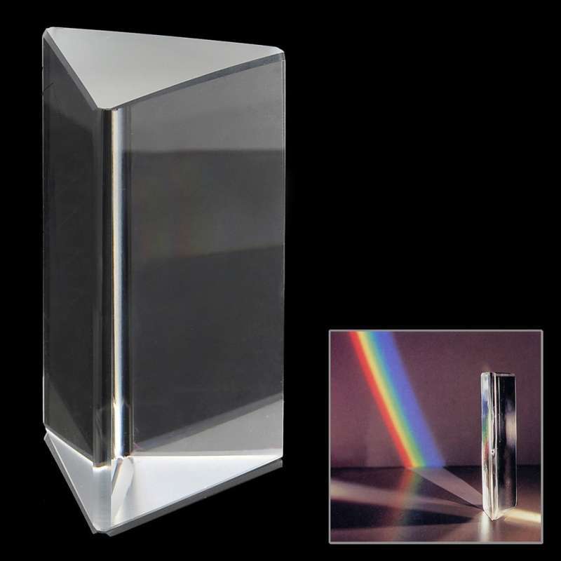 Jual Spektrum Prisma Kaca Segitiga Optik Rangkap Tiga - Putih di Seller ...