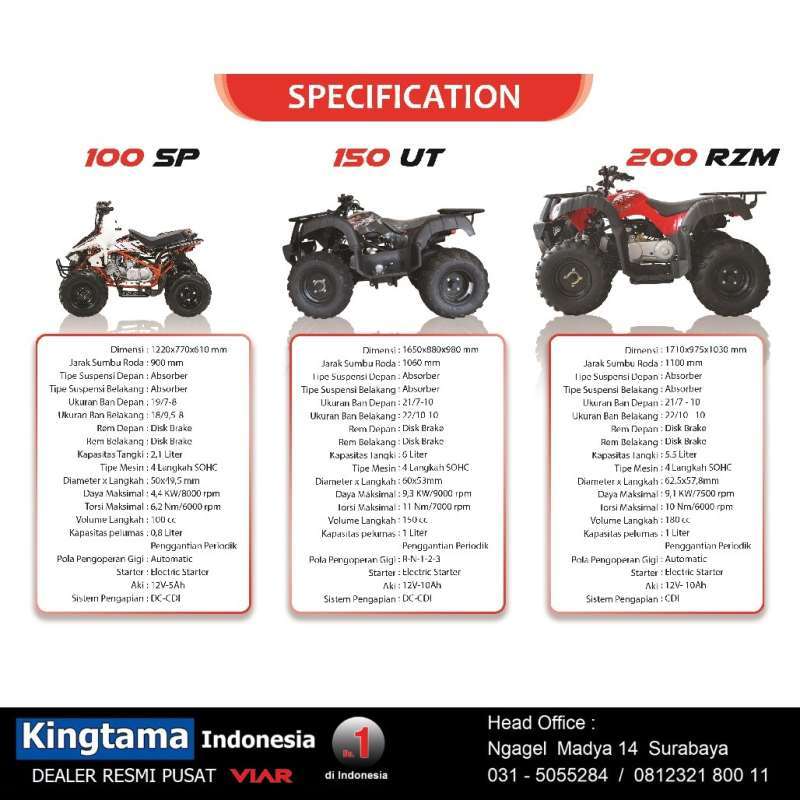 Promo Atv Viar Razor 100 Sp - Promo- Original Diskon 3% Di Seller Viar ...