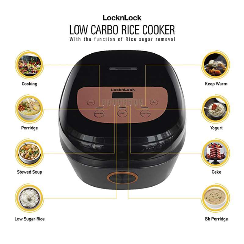 Jual Lock N Lock Low Carbo Rice Cooker Di Seller Emshop - Cakung Timur ...