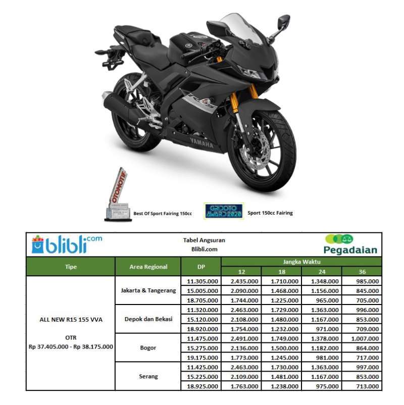 Jual Pegadaian - Yamaha All New YZF R15 155 VVA Sepeda Motor [OTR ...