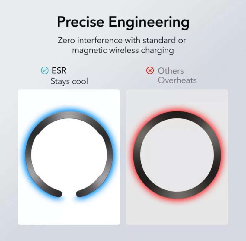 Jual Esr Halolock Universal Ring 2 Stiker Cincin Logam For iPhone 12 ...