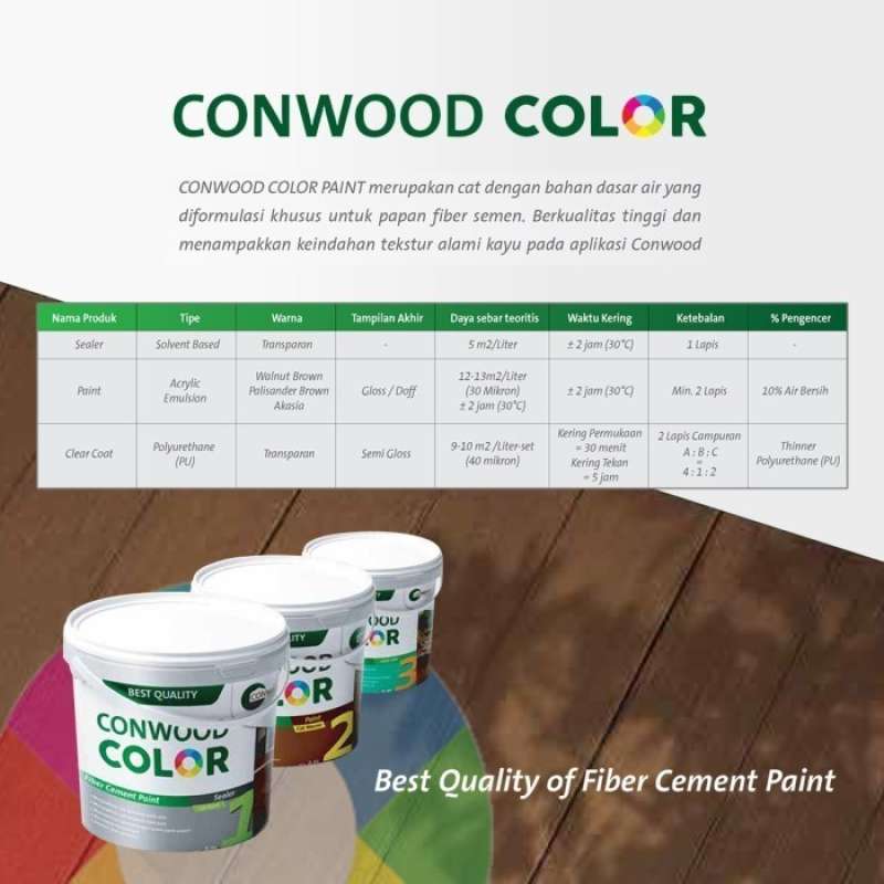 Promo Conwood Color Paint Doff 2.5 L Palisander Diskon 9% Di Seller ...