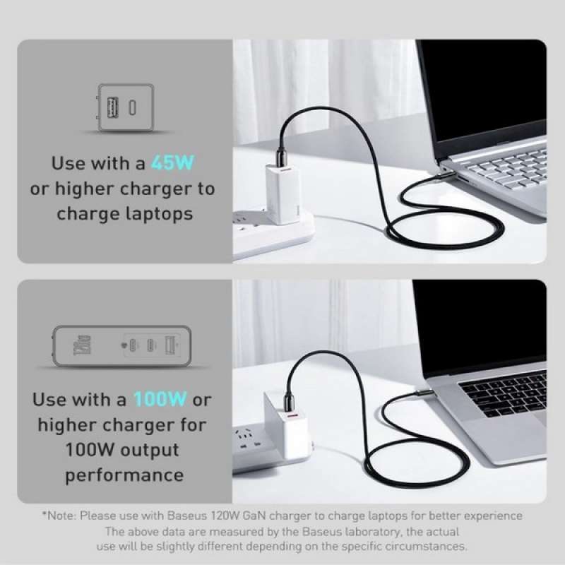 Jual Baseus Kabel Data 100W Led Display Pd Fast Charging Type-C To Type ...