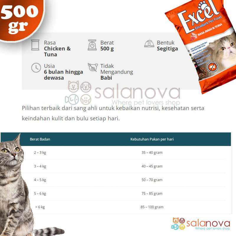 Jual Excel 500gr Makanan Kucing Cat Food Dry Di Seller Salanova.id ...