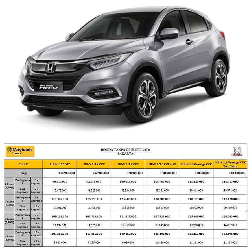 Jual Honda HR-V 1.8L PRESTIGE Mobil [Paket Tanpa DP] di Seller Blibli ...