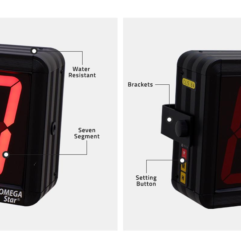 Jual Omega Star Pt.100 Temperature Display Di Seller Omega Star ...