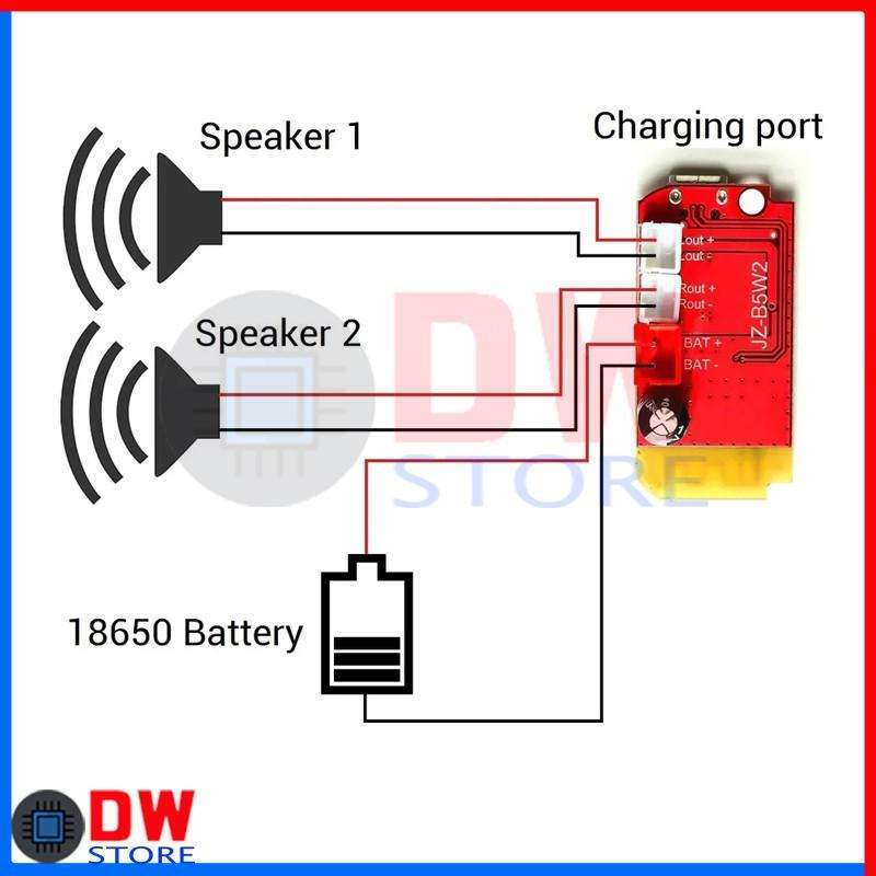 Jual Ct14 Jz-b5w2 10w 2x5w Stereo Bluetooth Mini Power Amplifier ...