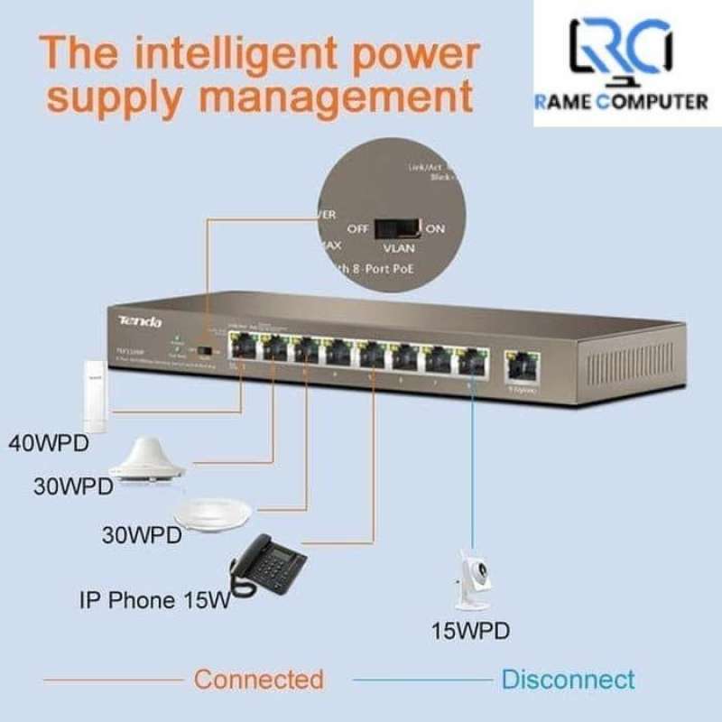 Jual TENDA TEF1109p 9-Port 10/100mbps Desktop Switch With 8-Port Poe di Seller RAME COMPUTER ...